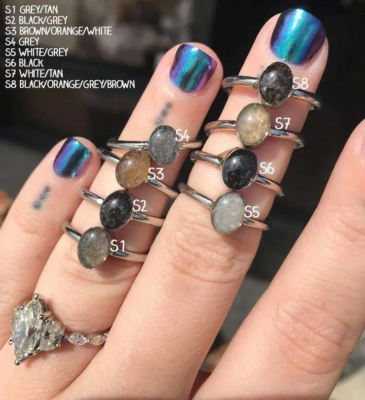 Cremation Jewelry: Stone Cuts and Ashes Visibility Guide